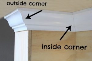 How To Cut Crown Molding Using Crown Molding Templates