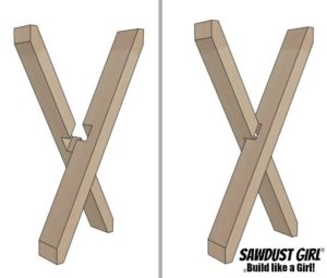 BoX Leg Console Table - Build Plans | Sawdust Girl