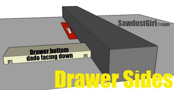 How To Build A Drawer With A Locking Rabbet Drawer Joint